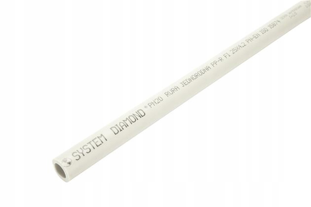 RURA PP-R ZGRZEWANA JEDNORODNA 4m, PN20, 20*3.4 mm - 7378765103 - oficjalne archiwum Allegro