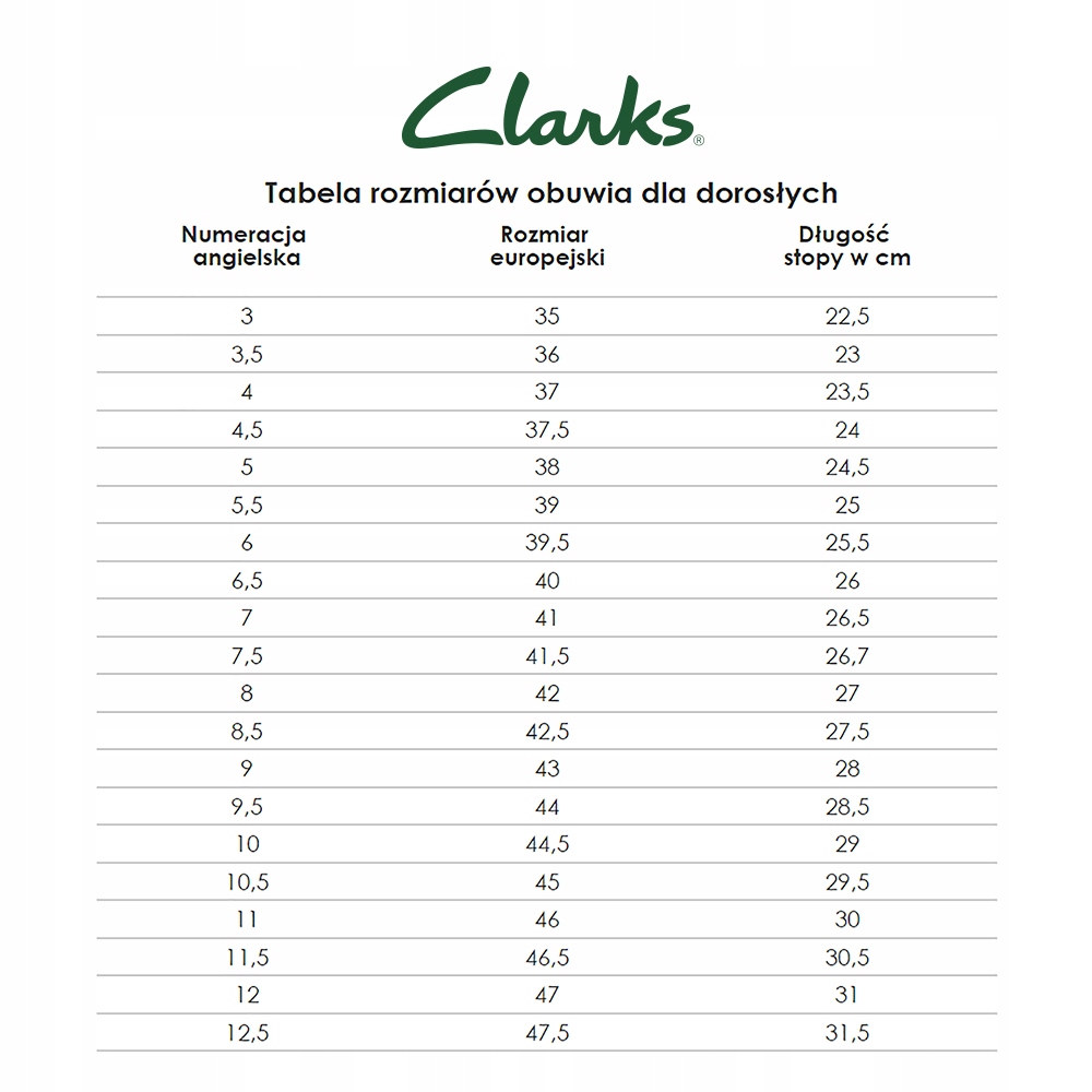 PÓŁBUTY CLARKS Tri Form 261324584 41 - 7218291755 - oficjalne archiwum ...